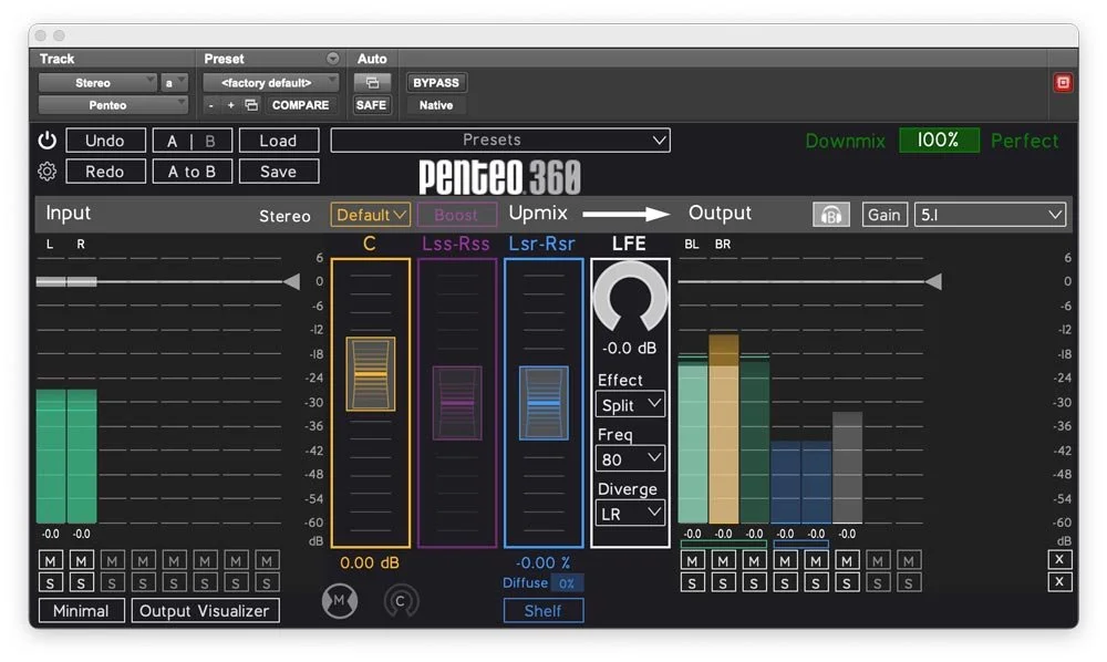 PerfectSurround Penteo 360 - In Action | Audio Production: News ...