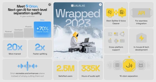 How AI Is Changing Music Production? | Production Expert