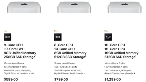 Should You Buy A Mac Mini Or Mac Studio? We Compare Them - UPDATED ...