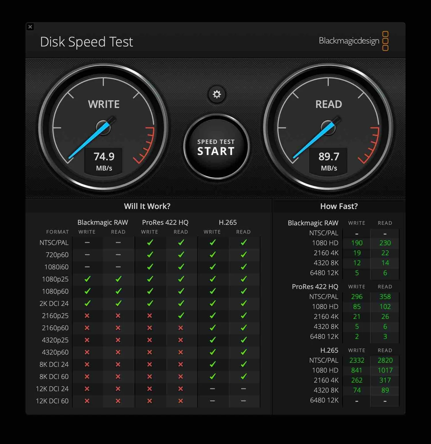 I Doubled Drive Space On My MacBook Pro After Buying It | Production Expert