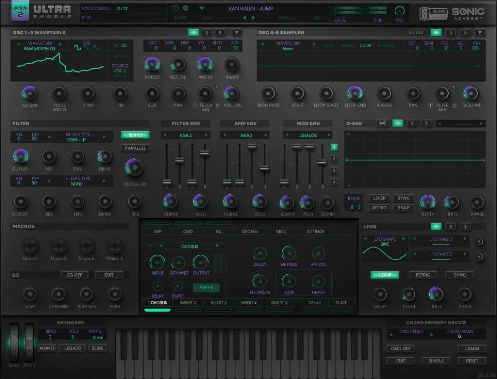 Get Famous Synth Sounds from Top Hits of the Past | Production Expert