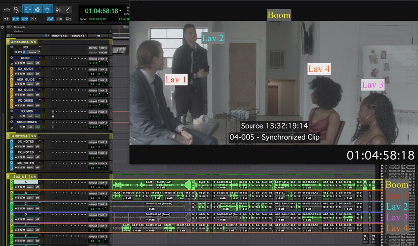 Low Budget Indie Film Post Production Workflow | Production Expert