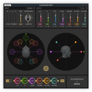 My Fantasy Audio Christmas Present - SoundField Ambisonics Microphone ...