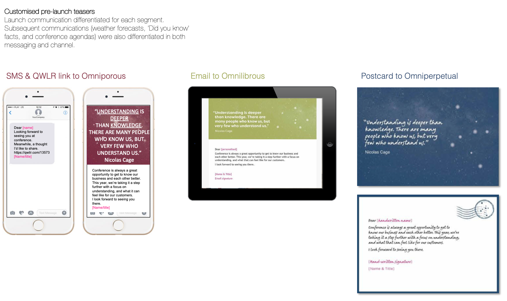 Omnichannel Internal Campaign — Nicki Mortimer