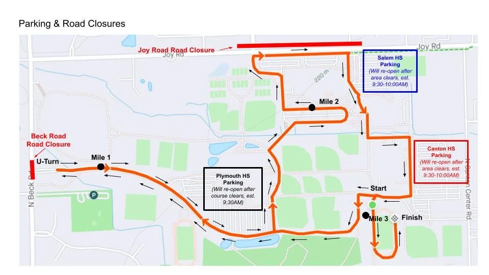 FAQs — Join the SJ5K