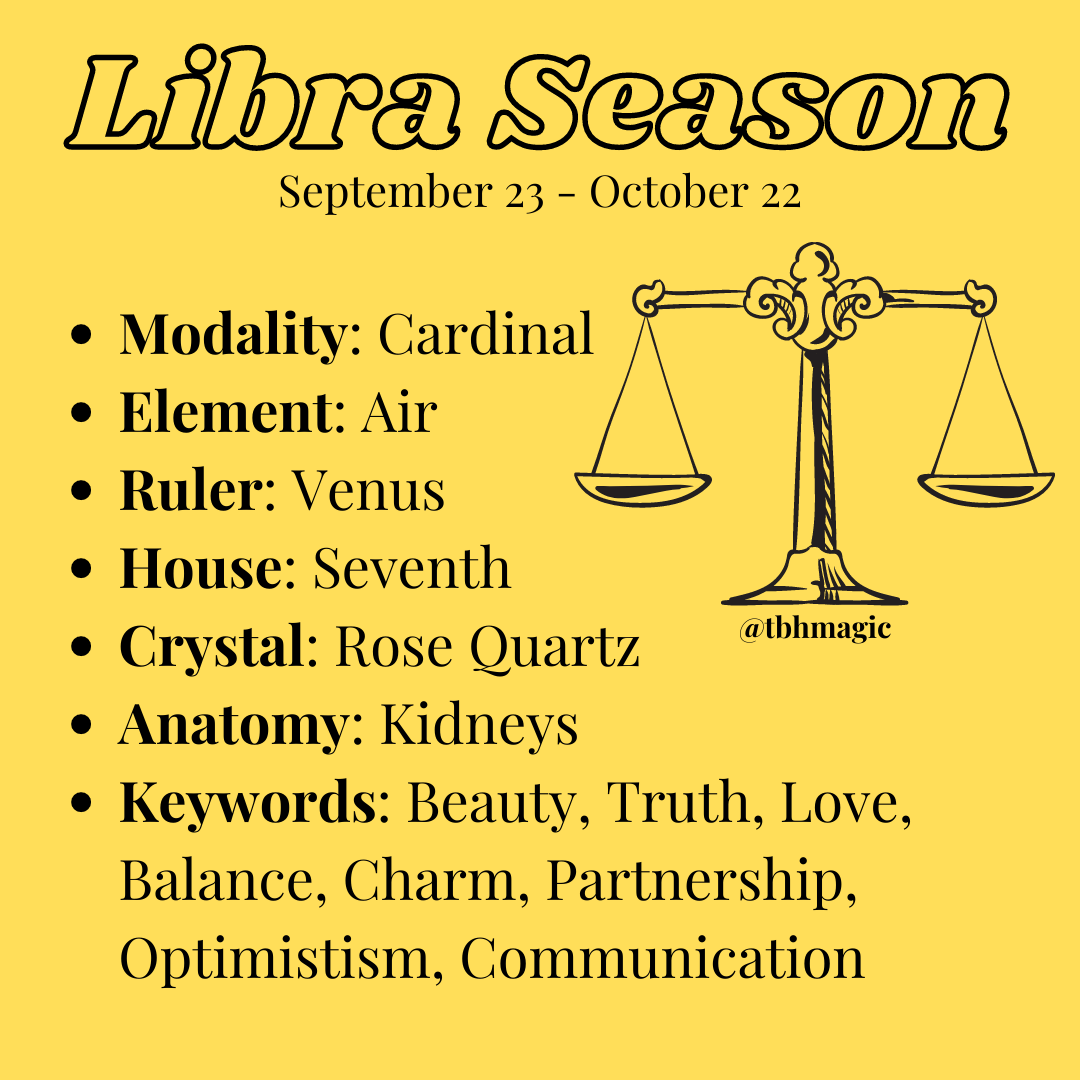 Welcoming Libra Season — The Zen Succulent | Durham's Neighborhood ...