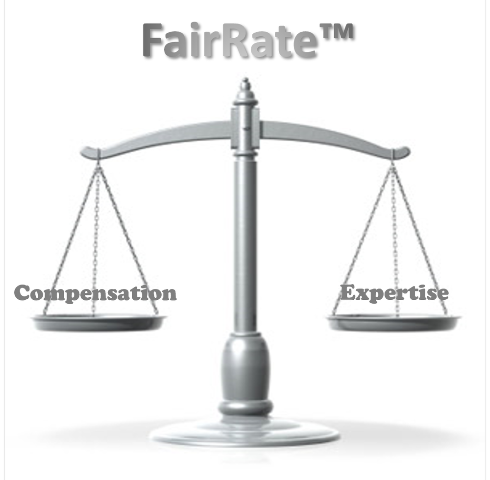 FairRate™ — Fairmark Compliance