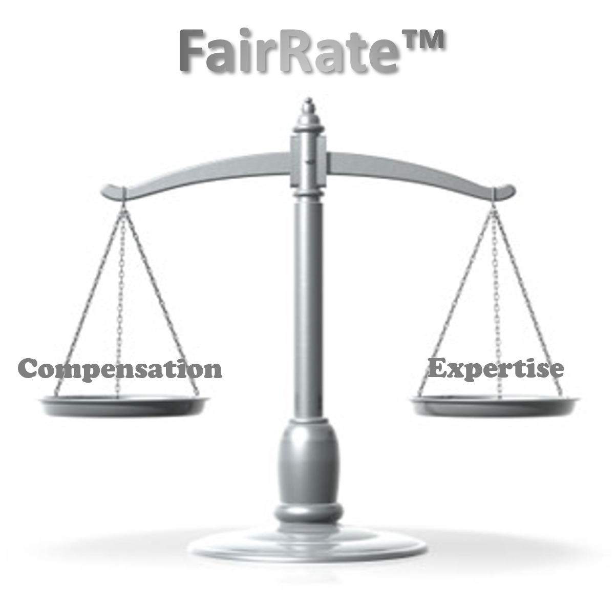 FairRate™ — Fairmark Compliance