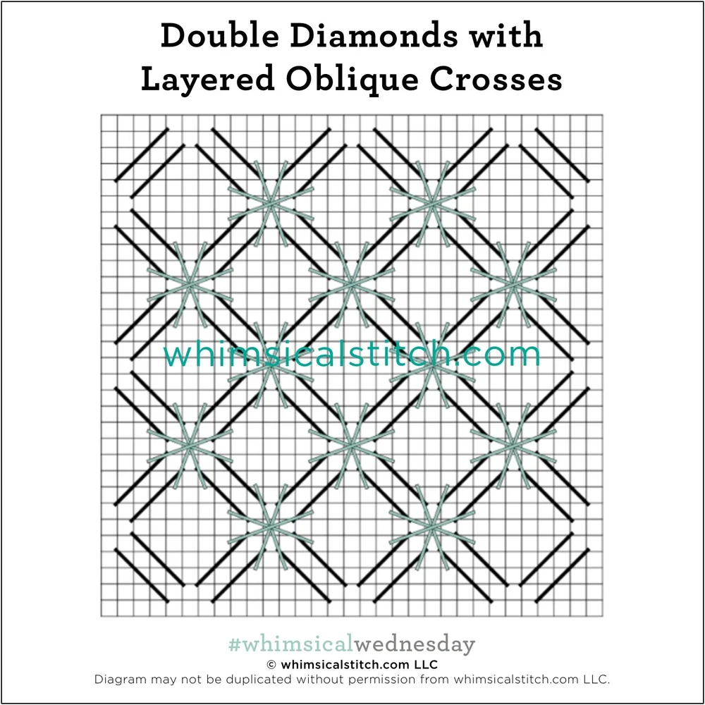 #whimsicalwednesday blog — whimsicalstitch.com