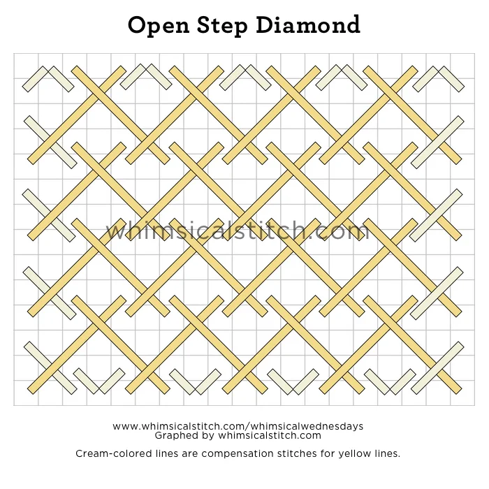 What are Names? — whimsicalstitch.com