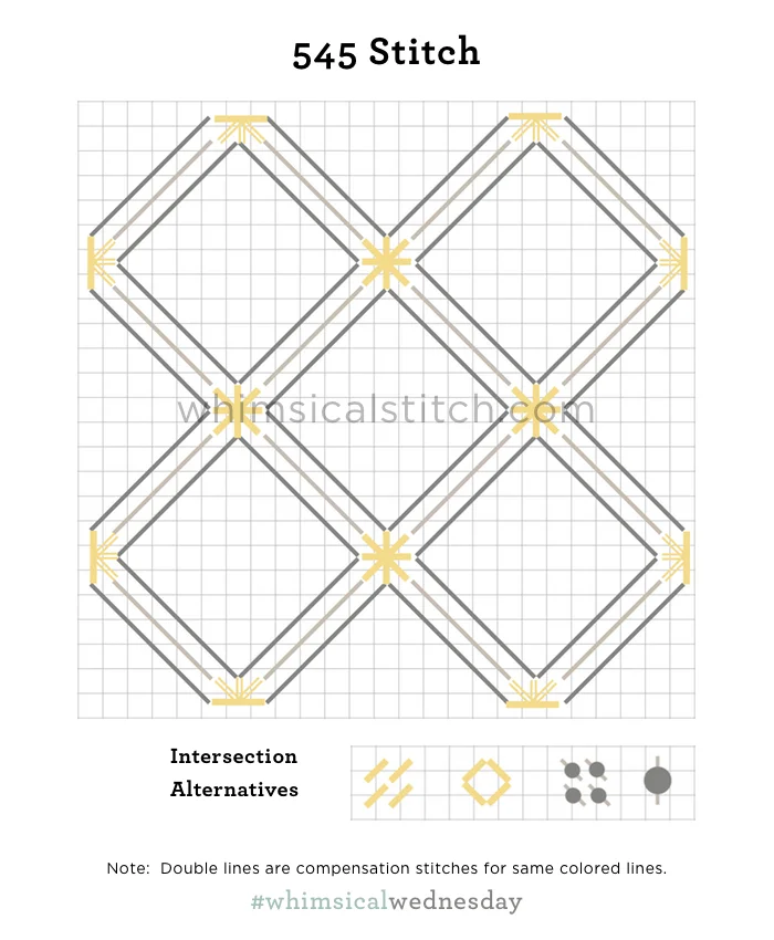 545 — whimsicalstitch.com