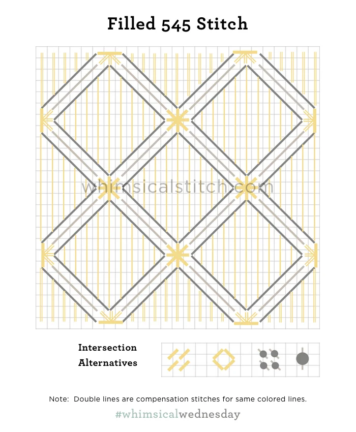 545 — whimsicalstitch.com