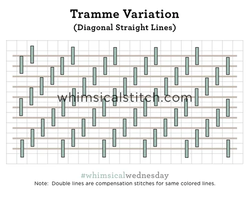 Diagonal Straight Lines — whimsicalstitch.com