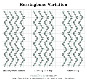 Herringbone, Gobelin, Whatever — whimsicalstitch.com