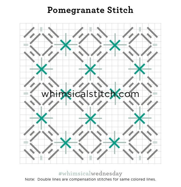 My Favorite Technique — whimsicalstitch.com