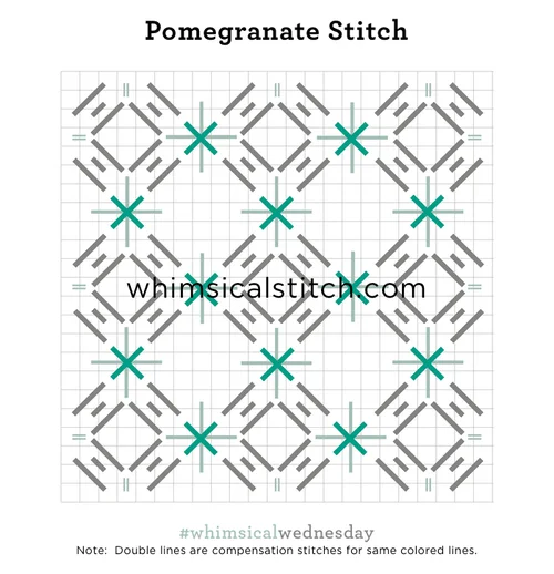 My Favorite Technique — whimsicalstitch.com