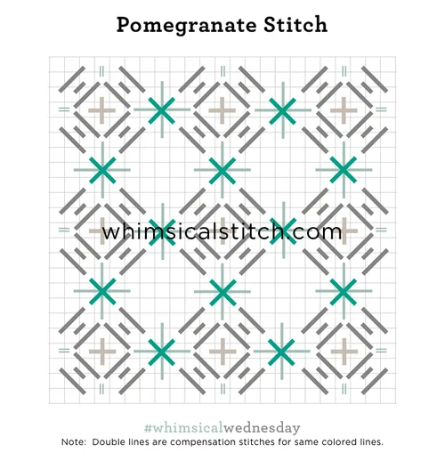 My Favorite Technique — whimsicalstitch.com