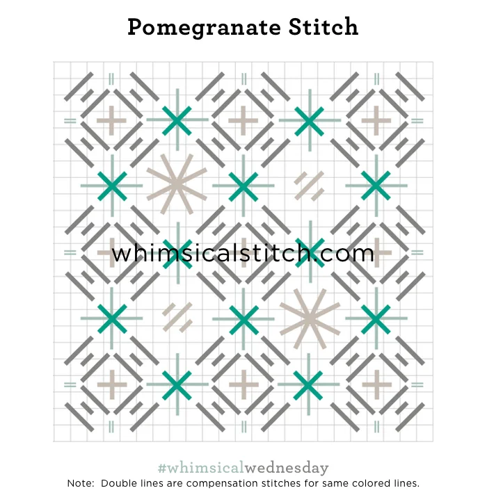 My Favorite Technique — whimsicalstitch.com