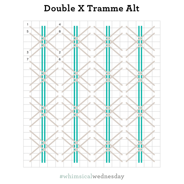 Double Trouble — whimsicalstitch.com