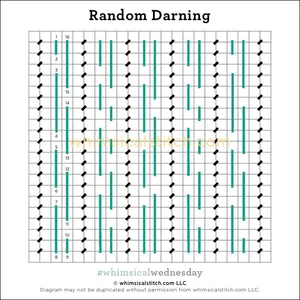 Being Wrong is Occasionally Fun — whimsicalstitch.com