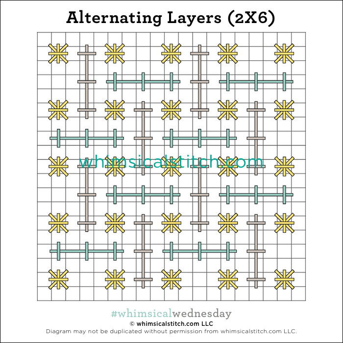 How it Started…How it’s Going — whimsicalstitch.com