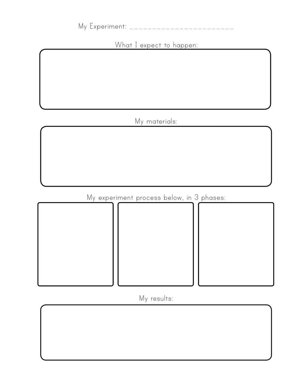 Elementary + Middle School Science Resource Pack — Life, Abundantly