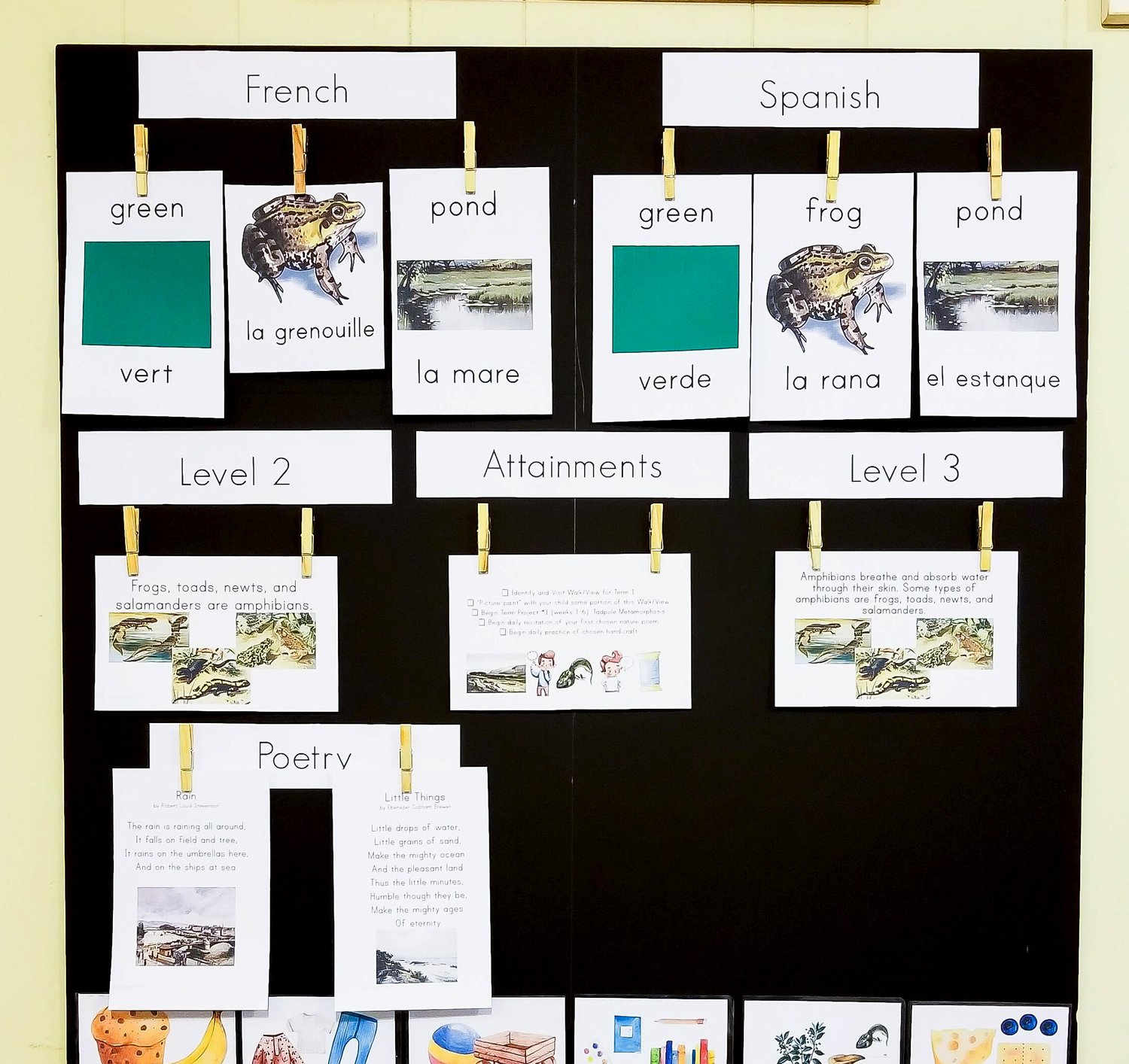 How to Create a Memory Statement Board (The Gentle + Classical ...