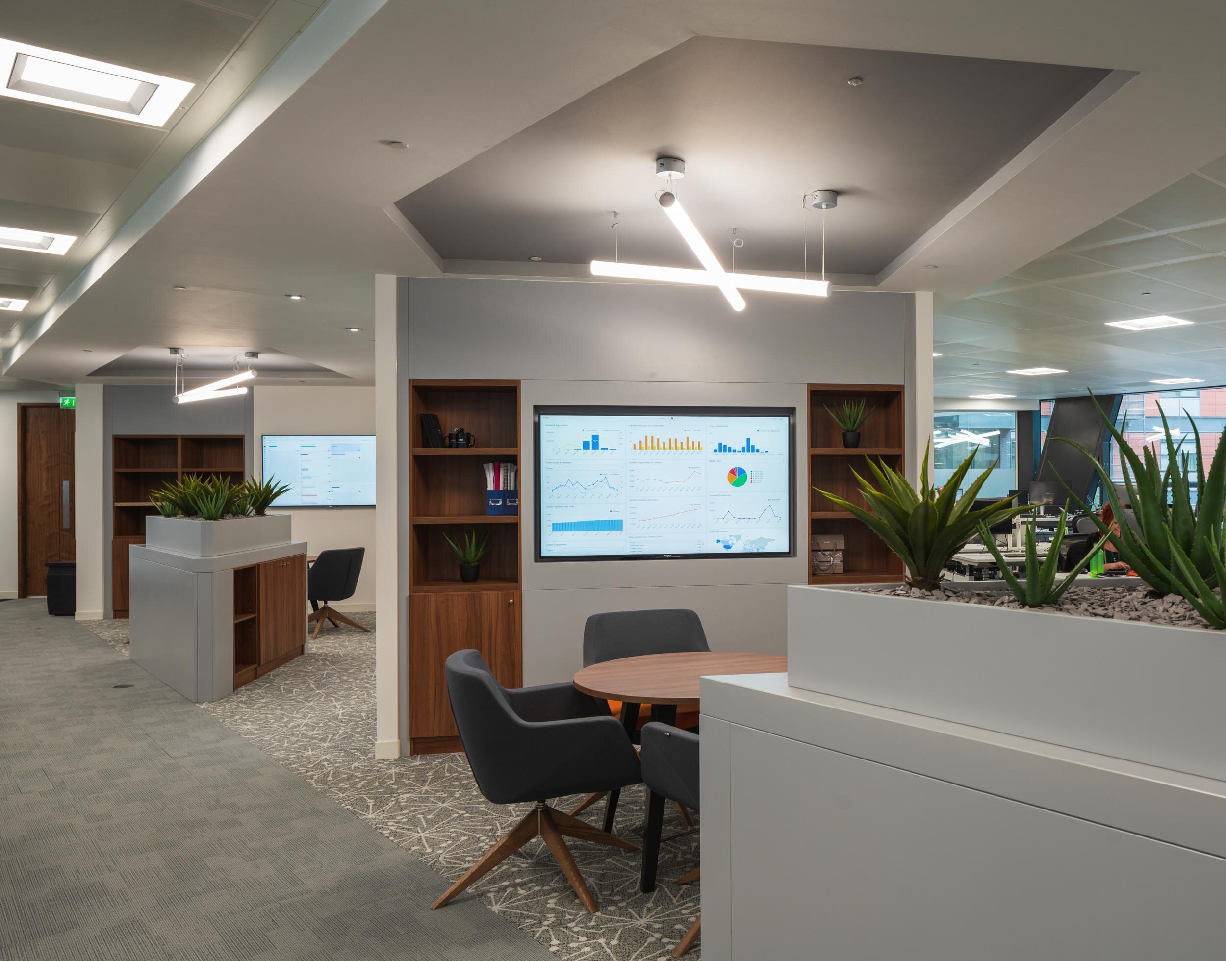 Central Square - Leeds — Sonder Creative - Commercial and Portrait ...