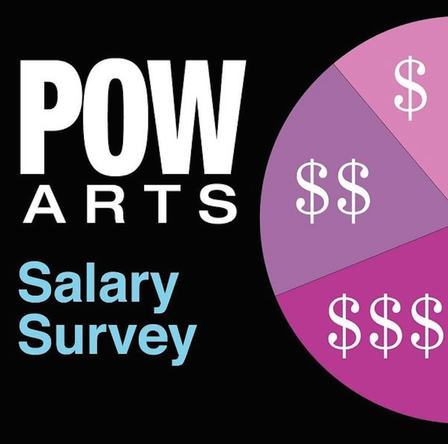 POWarts Salary Survey — POWarts