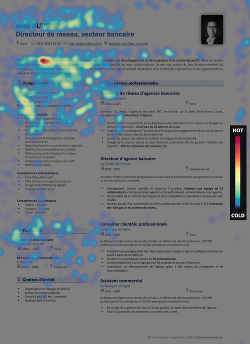 Comment les recruteurs analysent-ils un CV