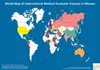 Love Of Painting- Wessex International Medical Graduate Fellowship