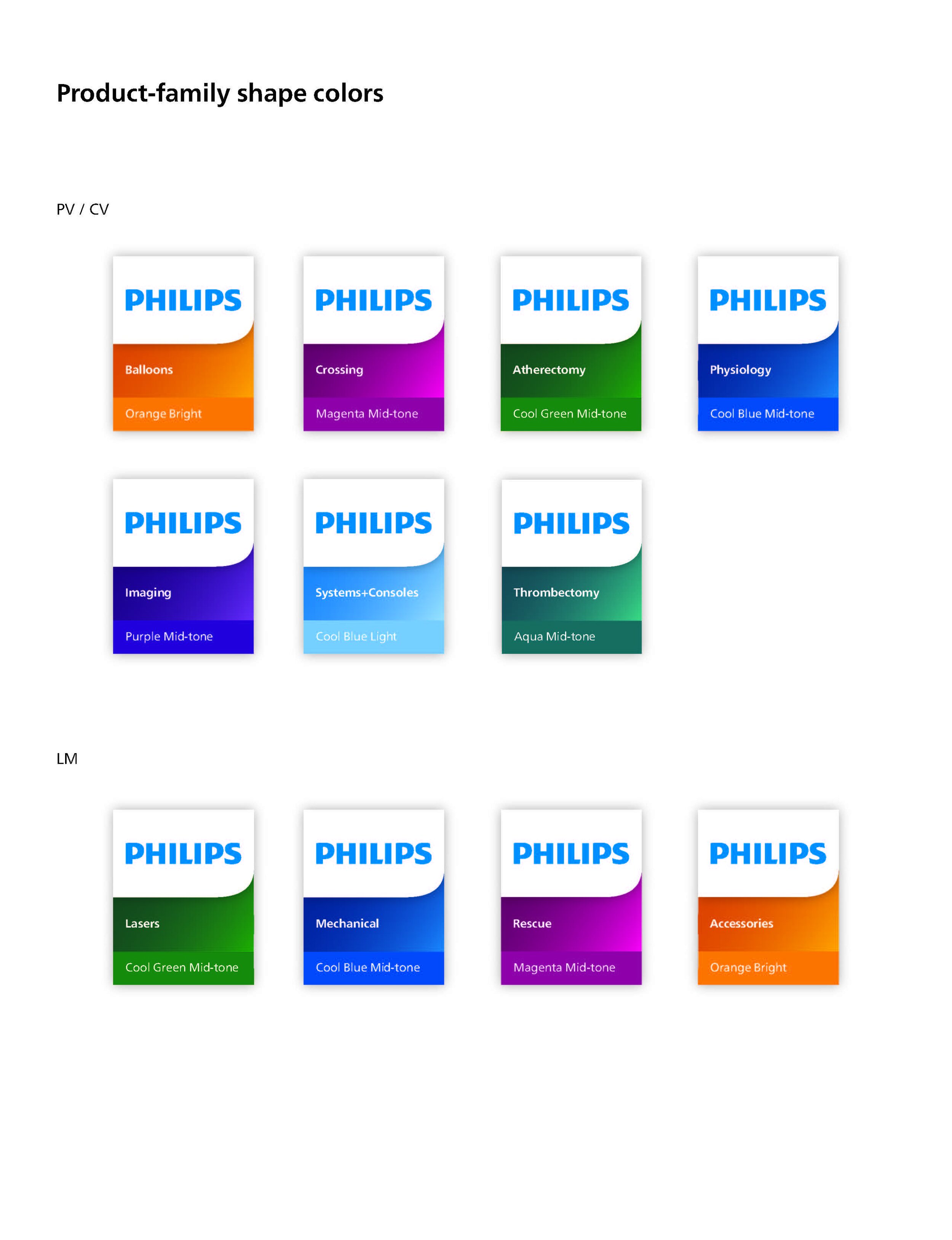 Packaging / Style Guide Design for Philips — Griffin Belzer Design