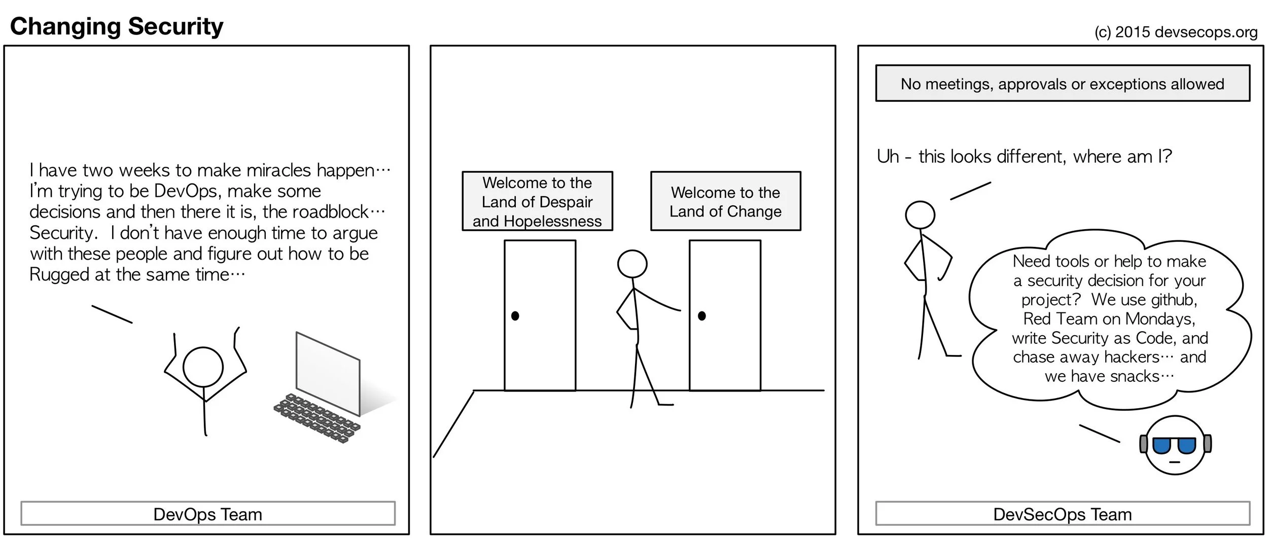 Comics — DevSecOps