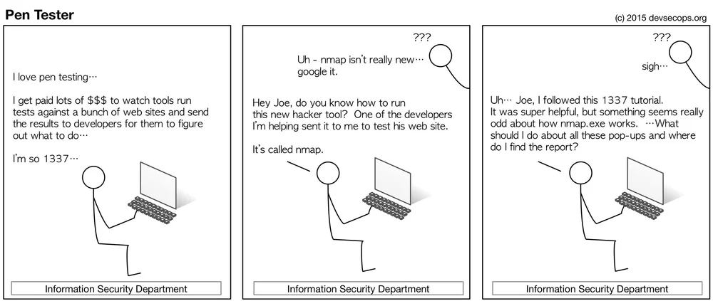 Comics — DevSecOps