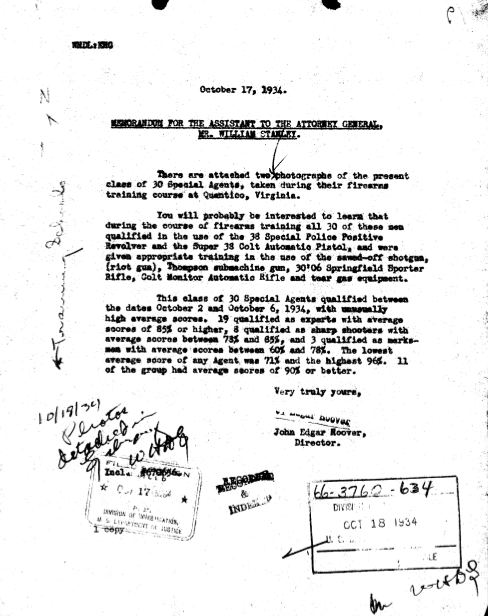 FBI Firearms - In A Nutshell