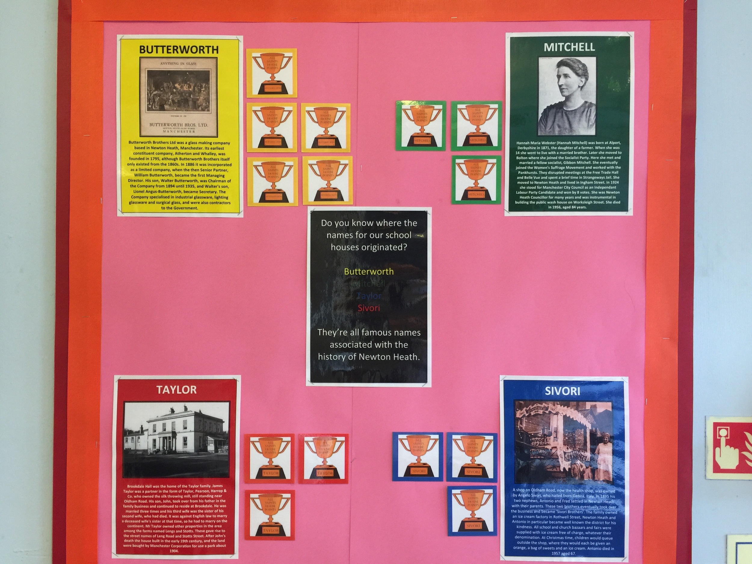 House Points Update — All Saints C of E Primary School