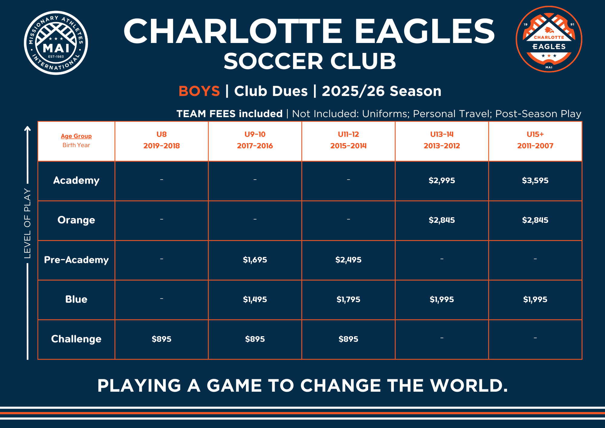 Charlotte Eagles