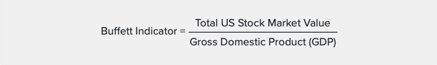 What is the Buffett indicator — Verdia - Personal & Retirement Investing