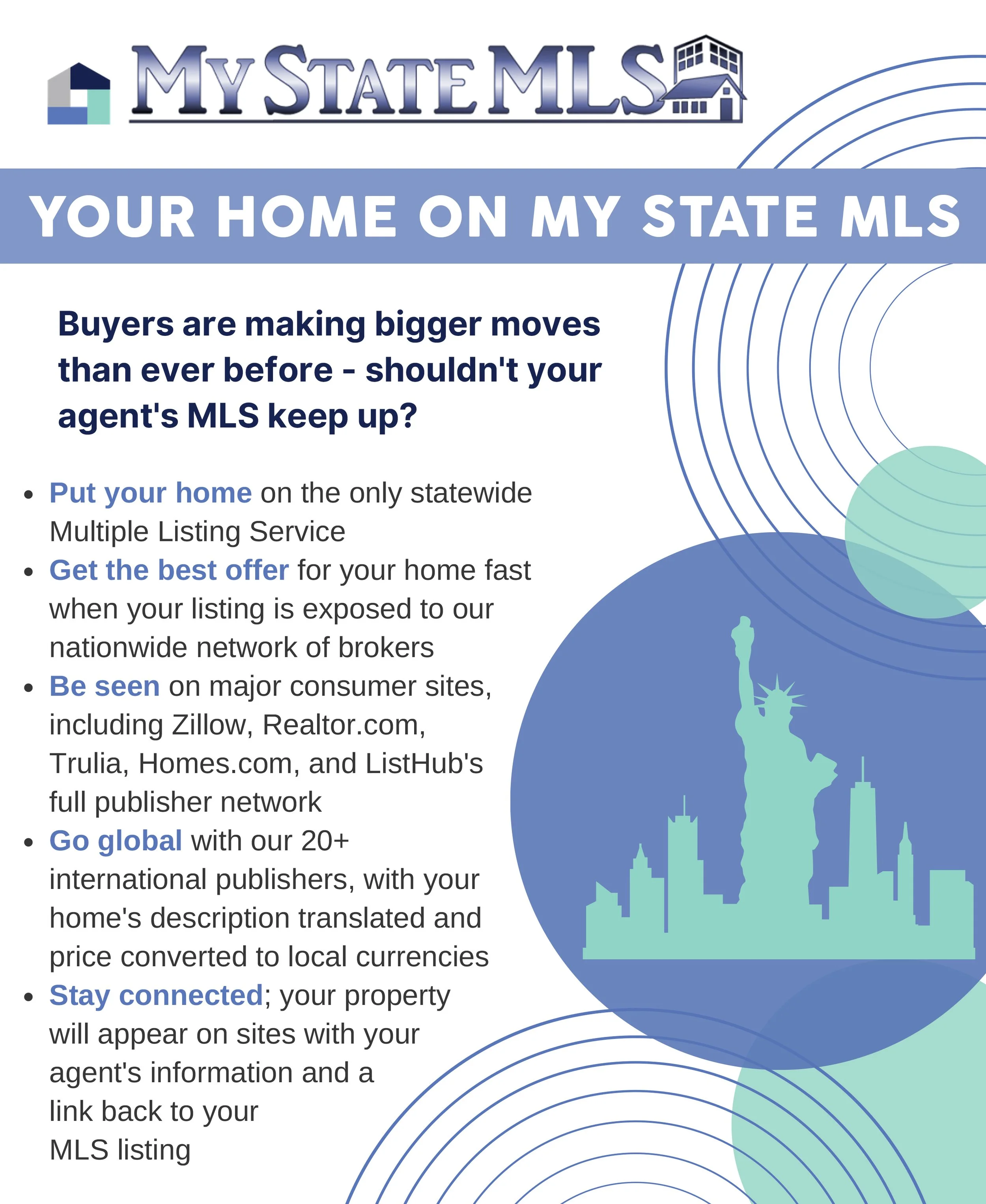 Wayne Hansen Real Estate