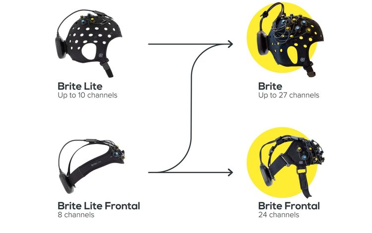 Brite Lite - Artinis Medical Systems | fNIRS and NIRS devices