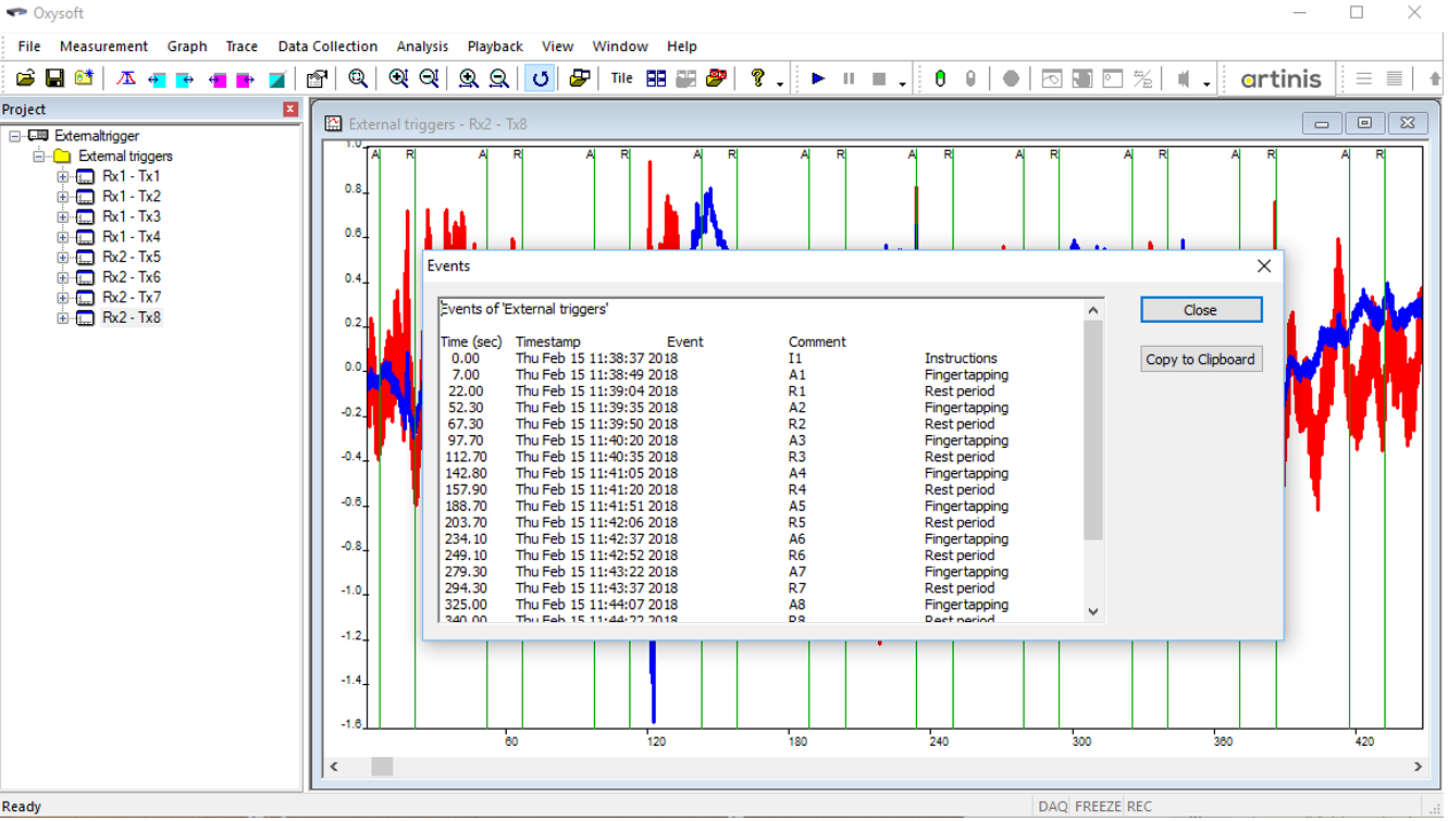How are we synchronizing Artinis NIRS devices with other data streams ...