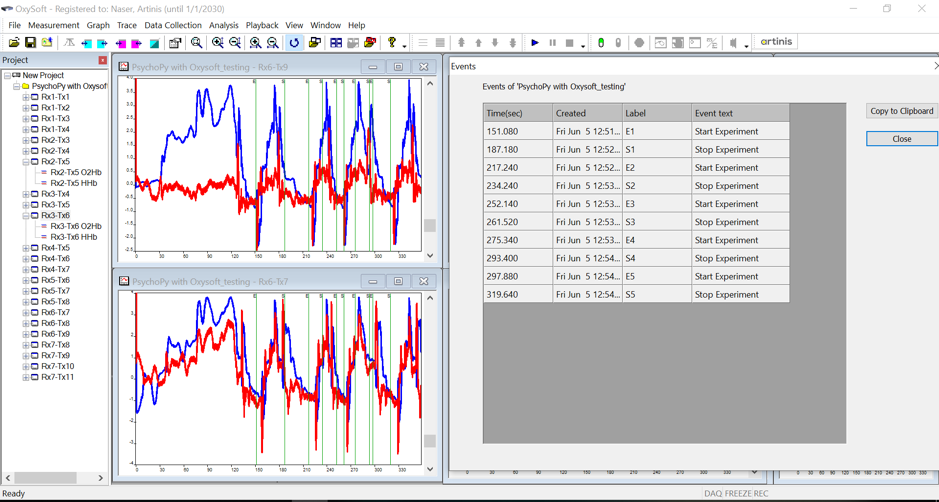 The importance of being precise: using PsychoPy for stimulus ...