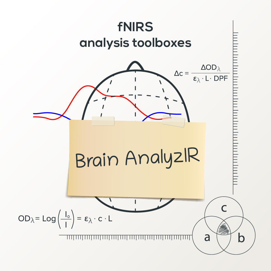 fNIRS analysis toolbox series – MNE/Python — Artinis Medical Systems ...