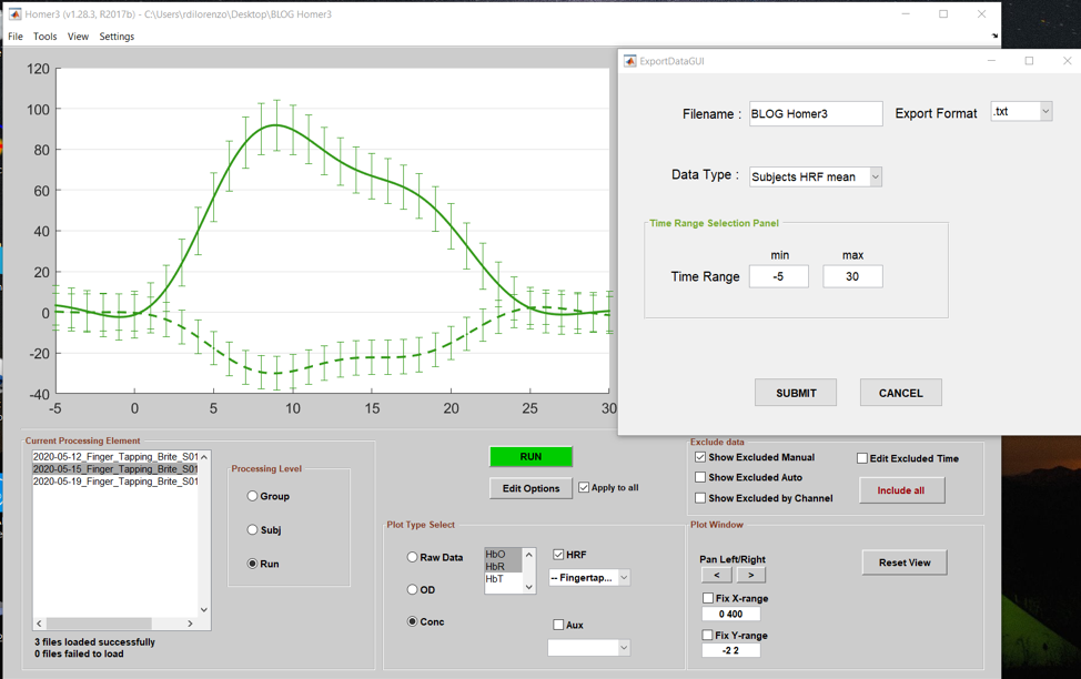 fNIRS analysis toolbox series – Homer - Artinis Medical Systems | fNIRS ...