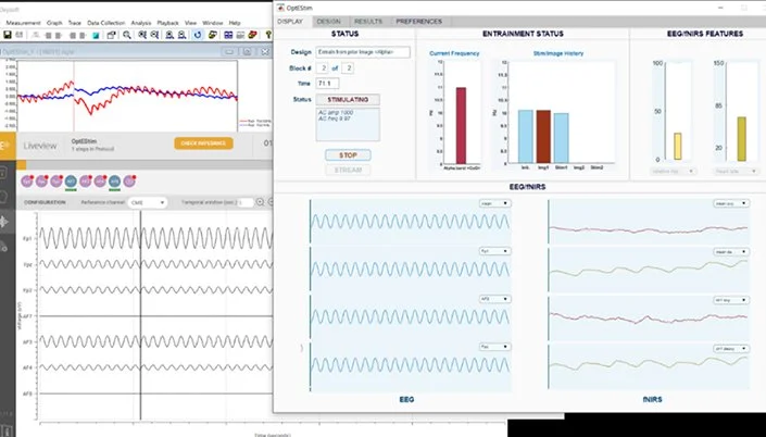 The Starstim fNIRS - Combining tES brain stimulation and EEG + fNIRS ...