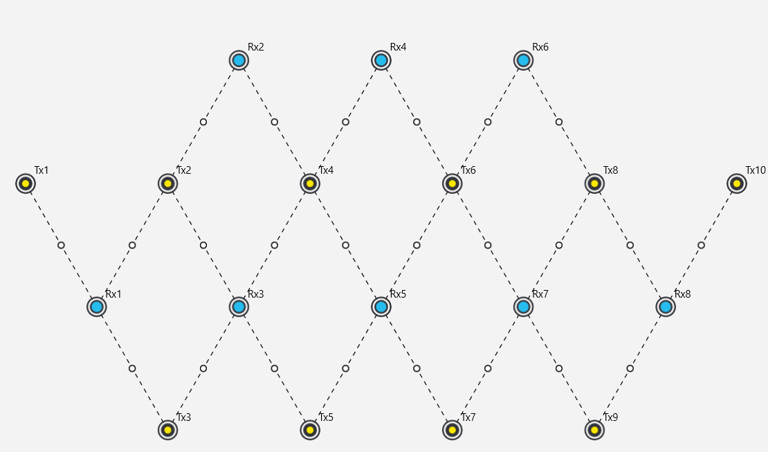 Multimodal fNIRS-EEG measurements — Integration on the head - Artinis ...