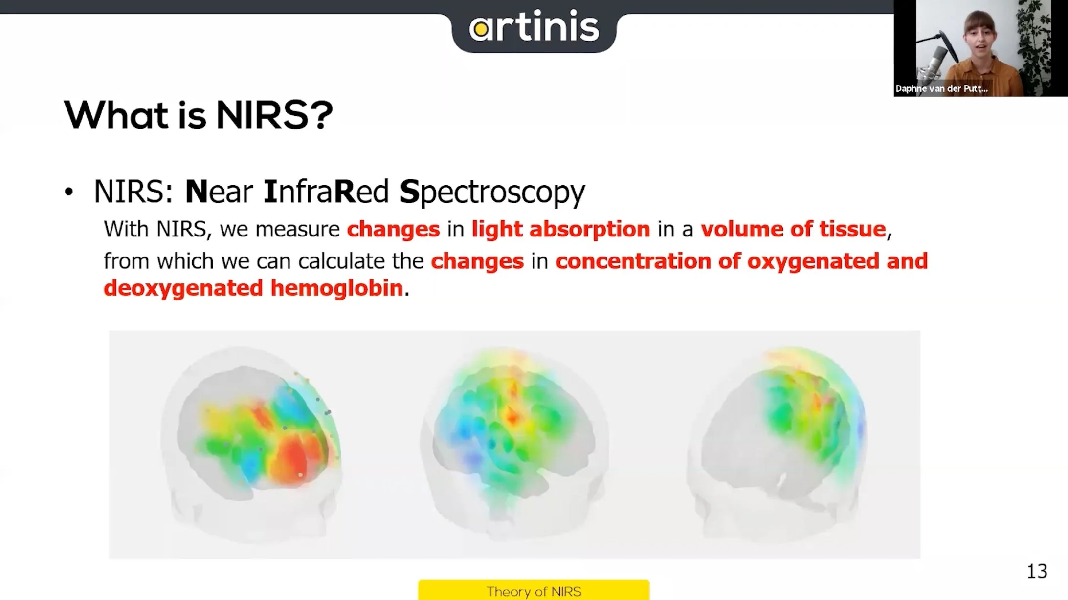 Near Infrared Spectroscopy Introduction Theory - Artinis Medical Systems | fNIRS and NIRS devices