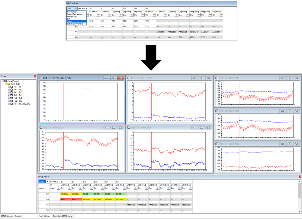 Assessing NIRS signal quality – Implementation of the Signal Quality Index (SQI) - Artinis ...