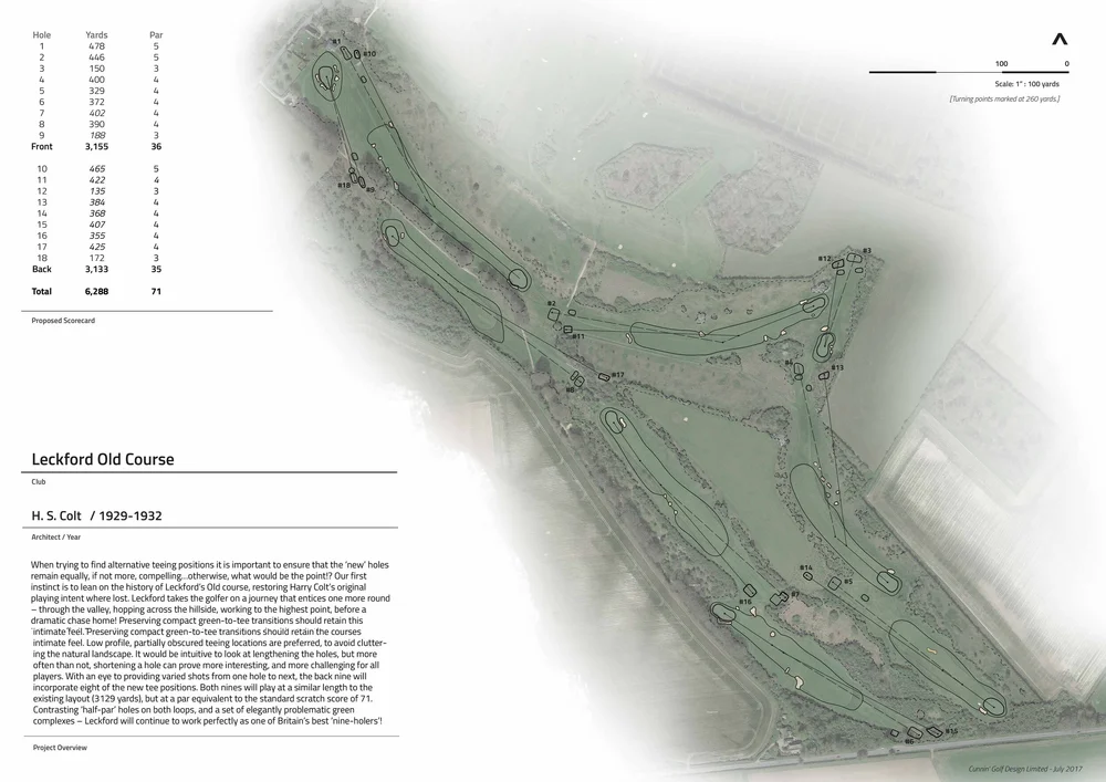 Cunnin' Golf Design - Services