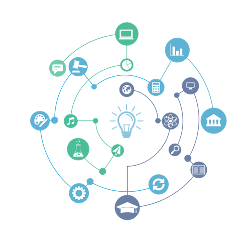 Where and When | qdex